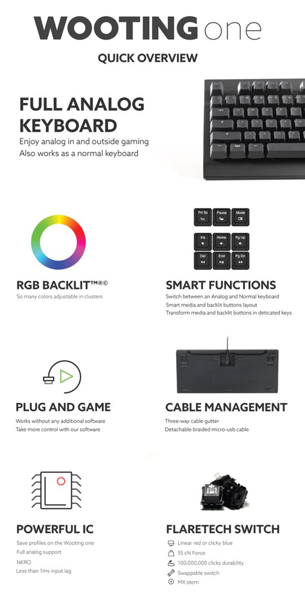 Wooting One คีย์บอร์ดอนาล็อกสำหรับเกมเมอร์