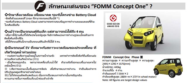 FOMM รถ EV จิ๋ว 4 ที่นั่ง เตรียมขายในไทย ราคากว่า 5 แสนบาท